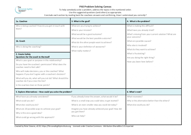 Announcing the PAS Problem Solving Canvas - Personal Agility